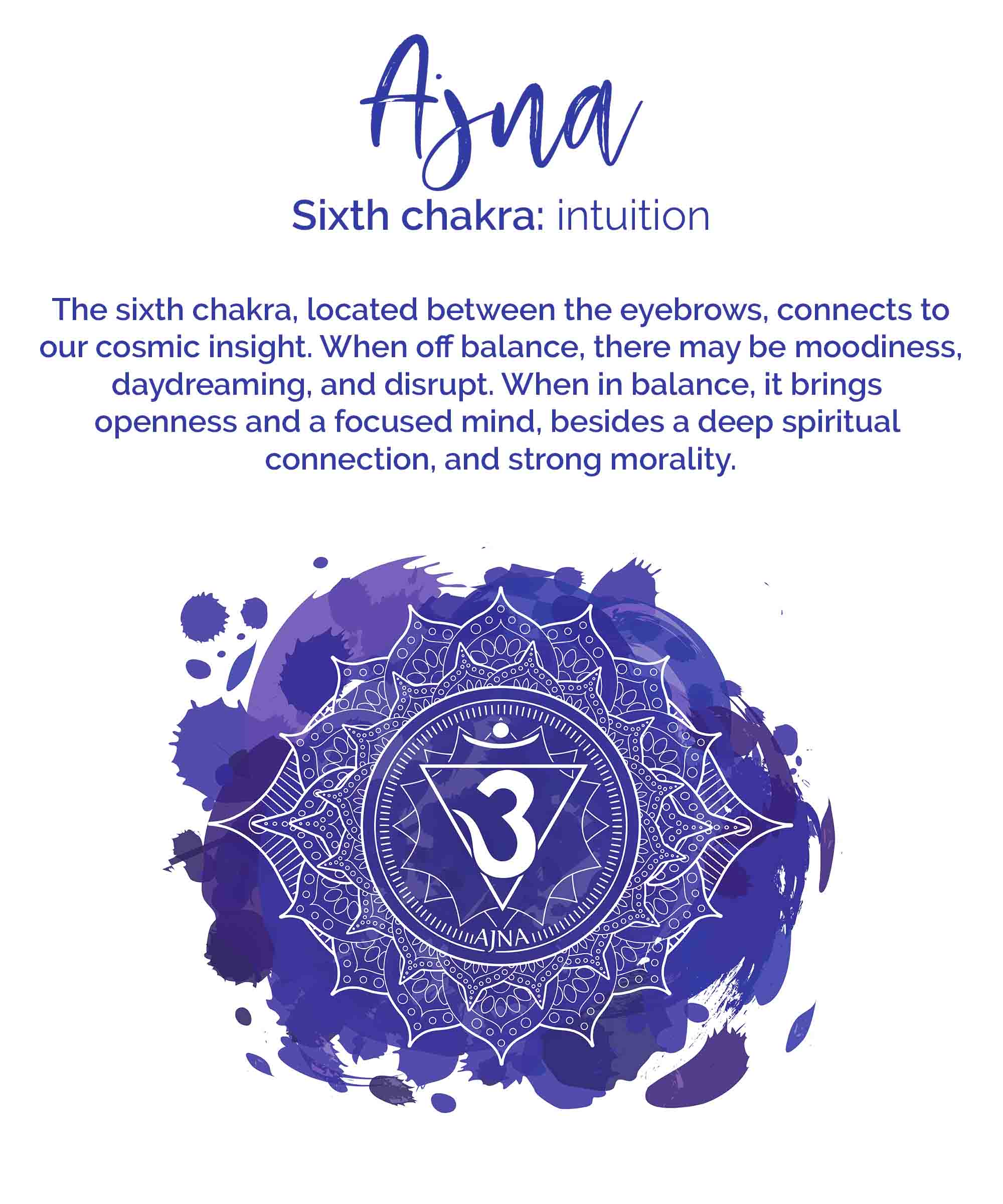 Indigo Chakra Meaning - The Third Eye Chakra Color Explained (2023 ...