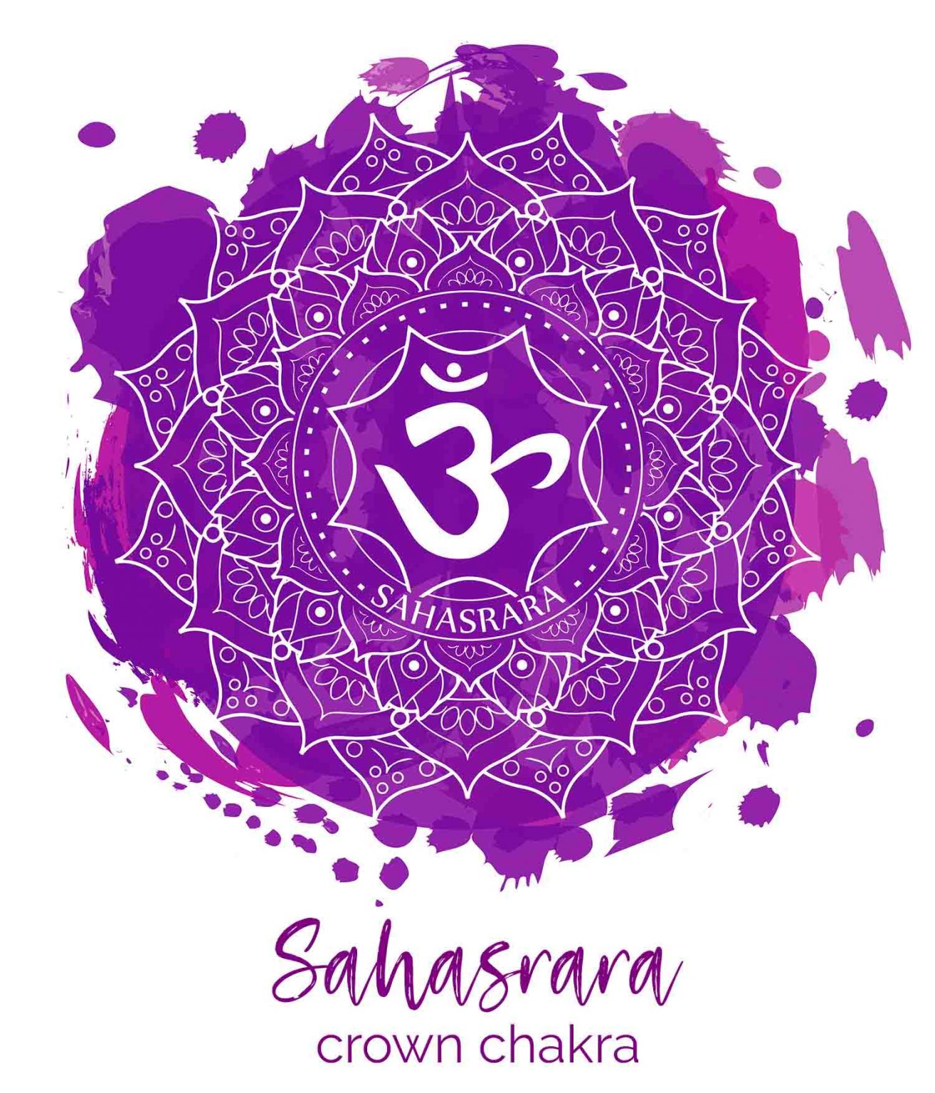 Chakra Colors: Guide to 7 Chakras & Their Meanings (Free Chart ...