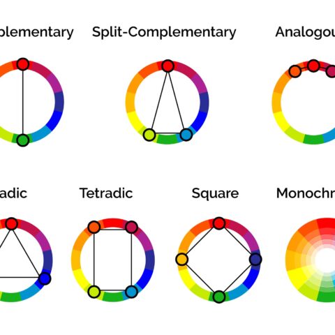 Color Therapy: What Is Chromotherapy And How Does It Work