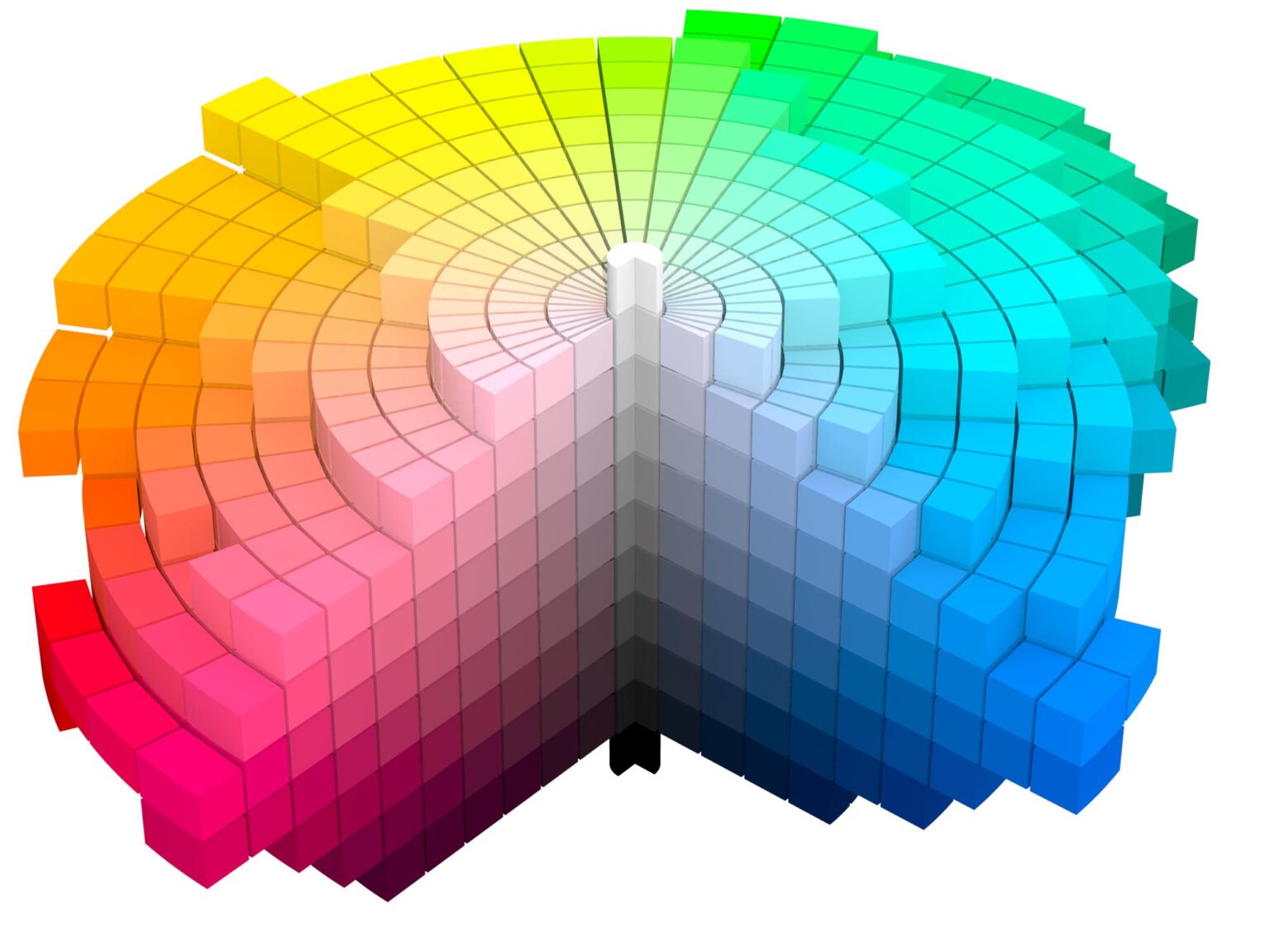 What Are Hue, Value, and Chroma And How to Use Them What Are Hue, Value, and Chroma And How to Use Them