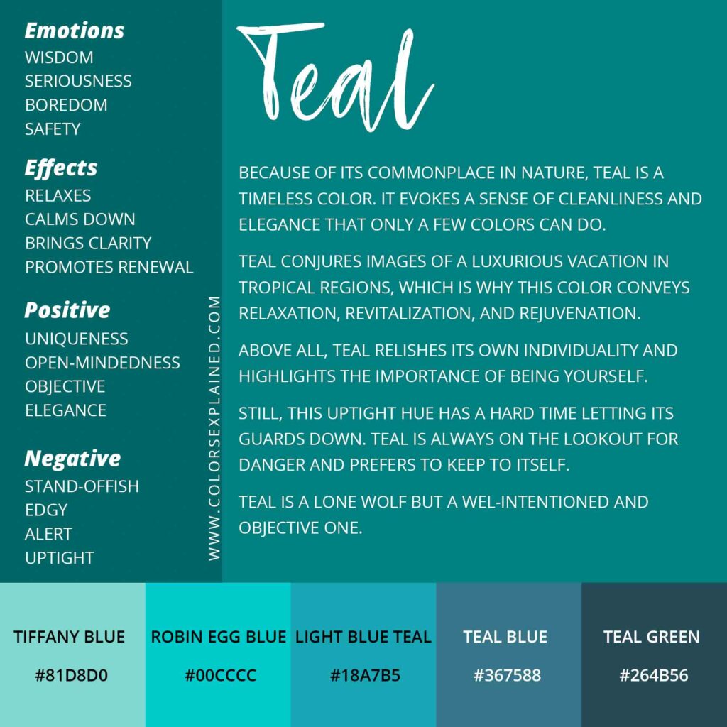 Meaning Of The Color Teal Symbolism Common Uses More 2022 Meaning Of The Color Teal Symbolism Common Uses More 2022